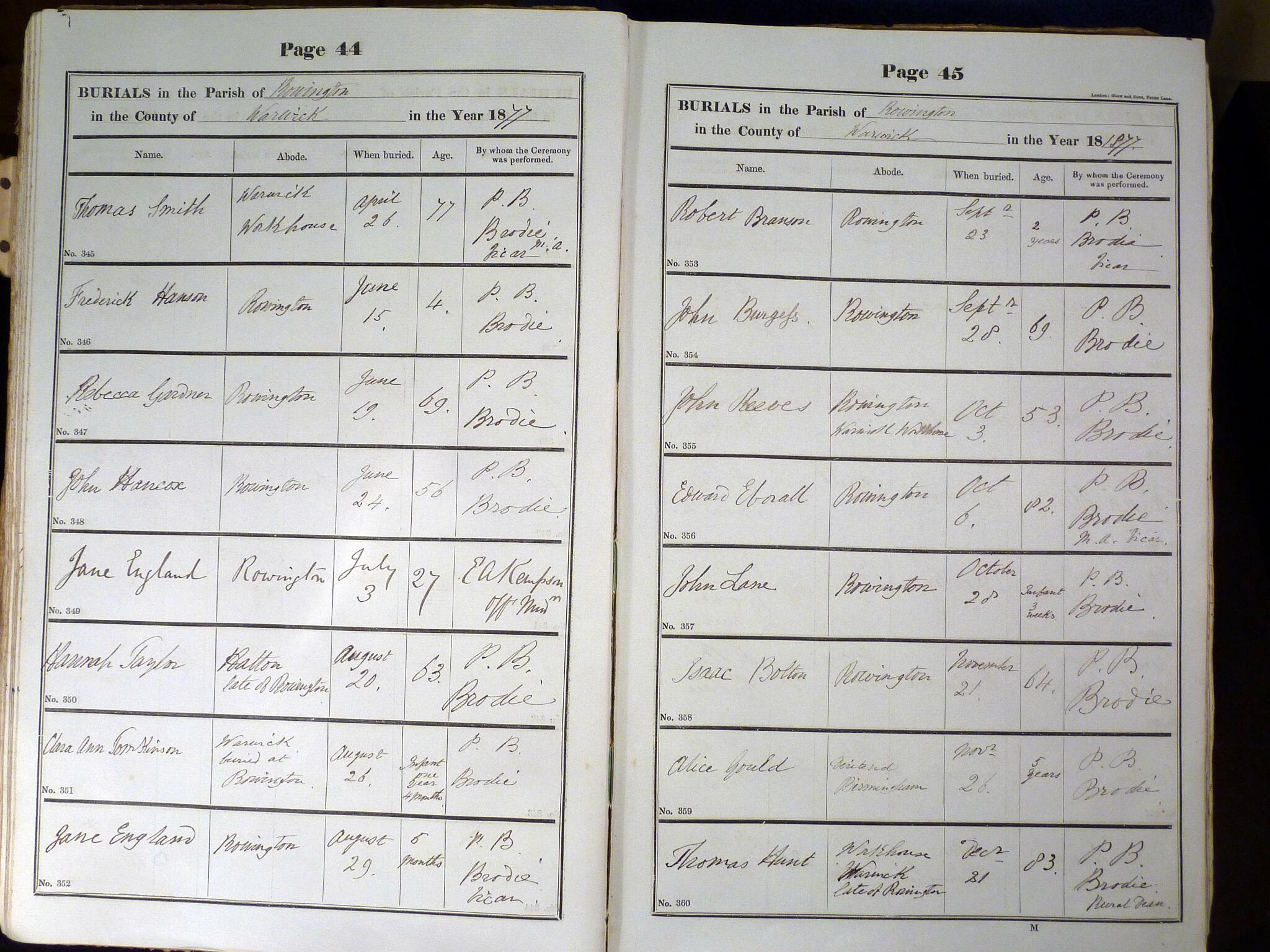 Burial Register 1859-1978