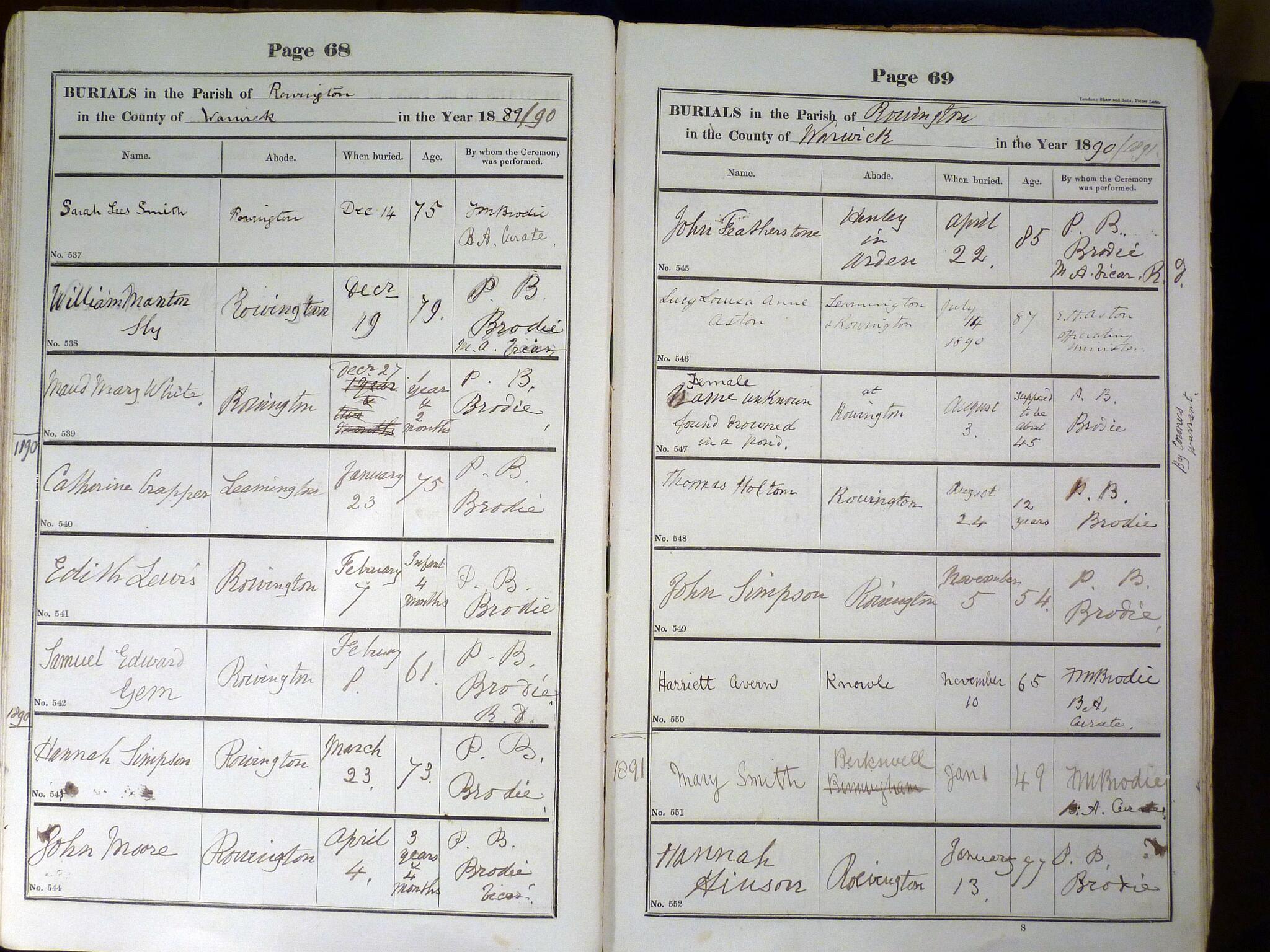 Burial Register 1859-1978