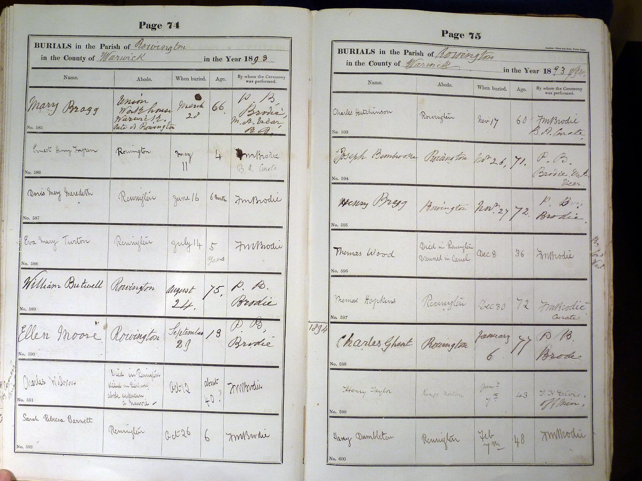 Burial Register 1859-1978