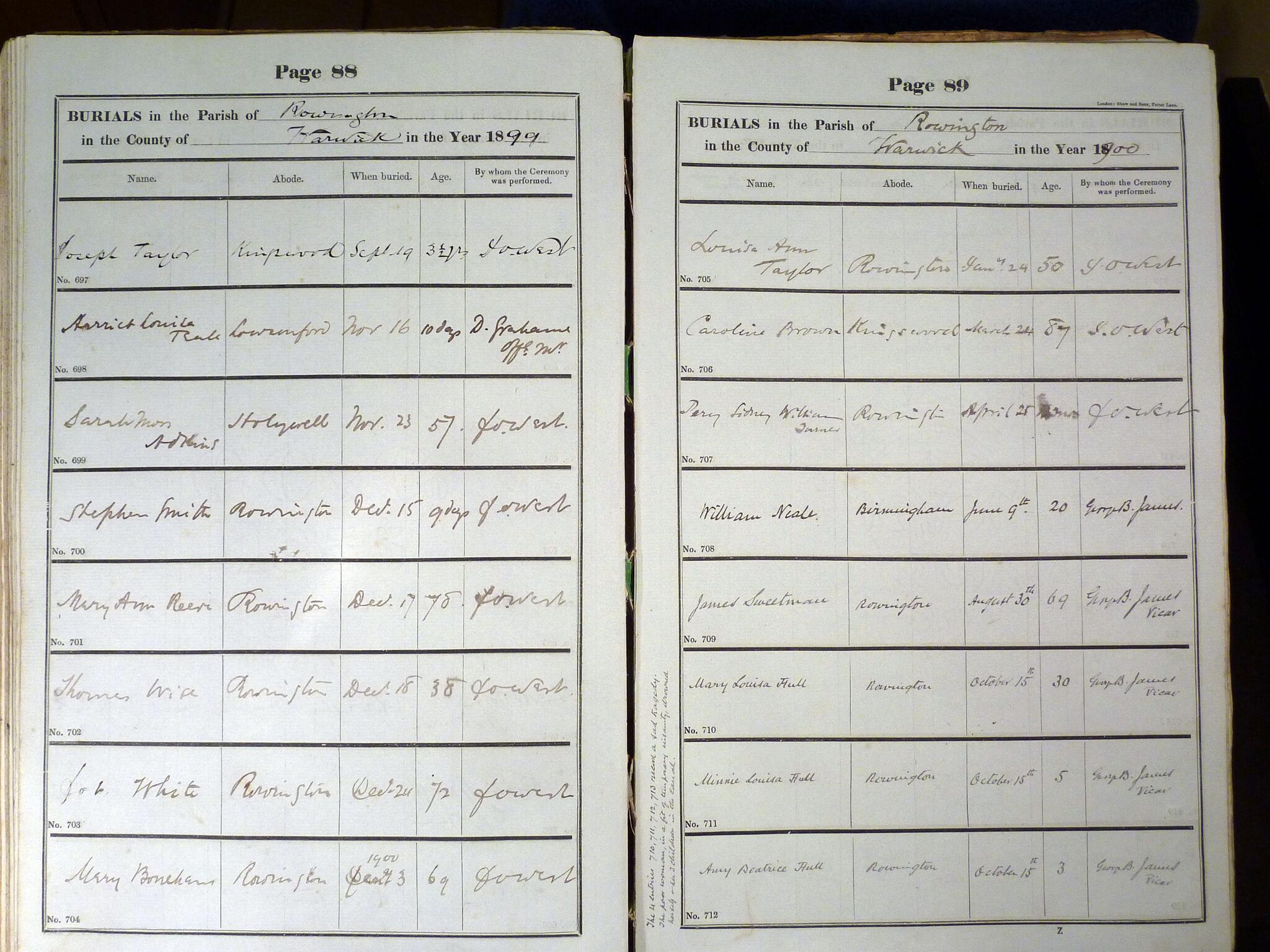Burial Register 1859-1978