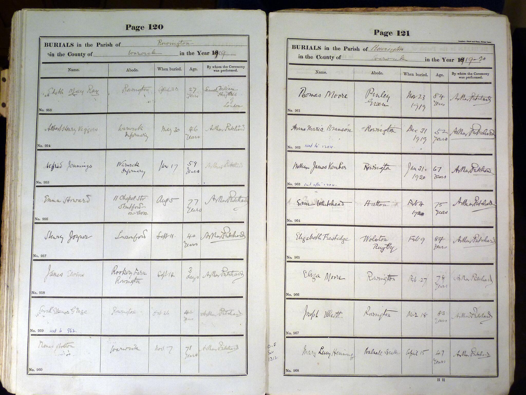 Burial Register 1859-1978