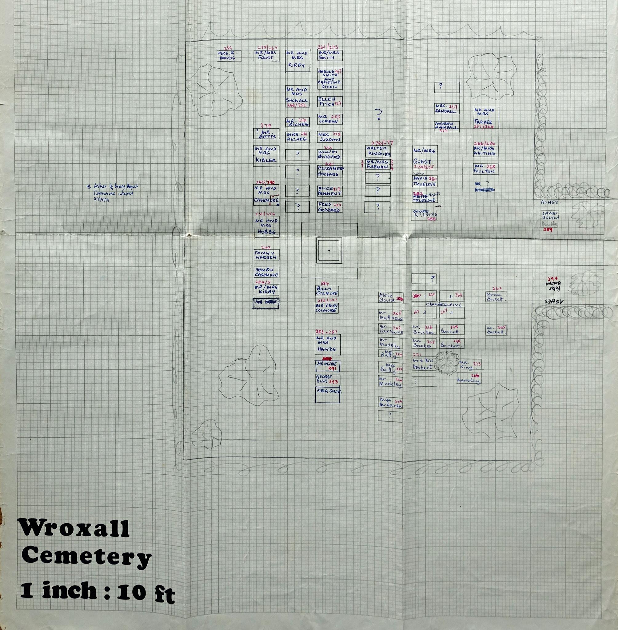 Wroxall Burial Ground Map